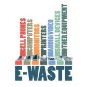 Electronics Recycling Near Me | E-waste Recycling Sites